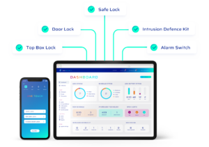 Intelligent Top Box Lock - TMD Security