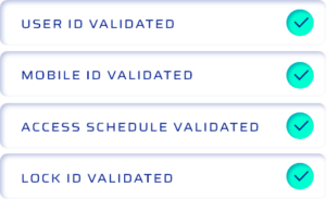 Access Management - TMD Security