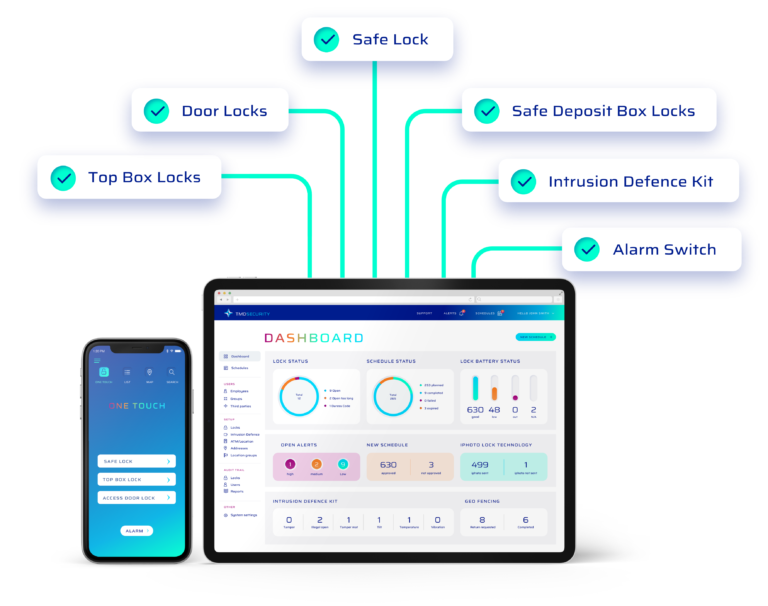 Homepage - TMD Security