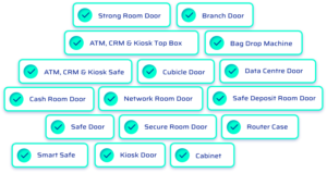 Access Management - TMD Security